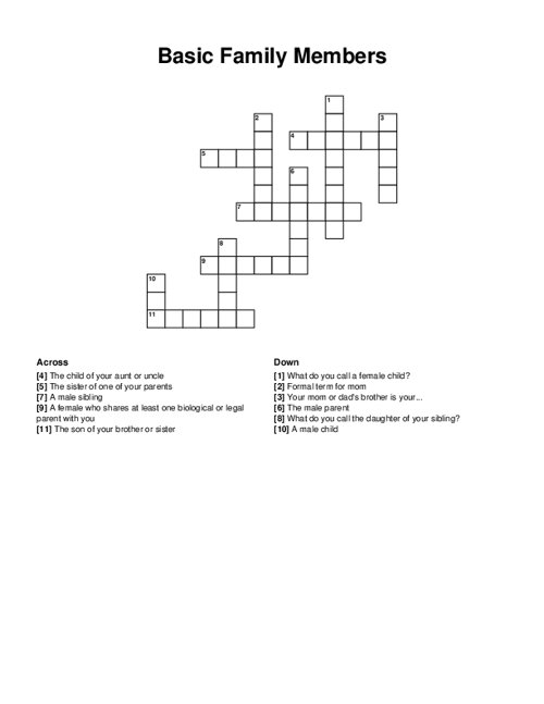 Unhealthy Relationships Crossword Puzzle Unhealthy Relationships Crossword Puzzle