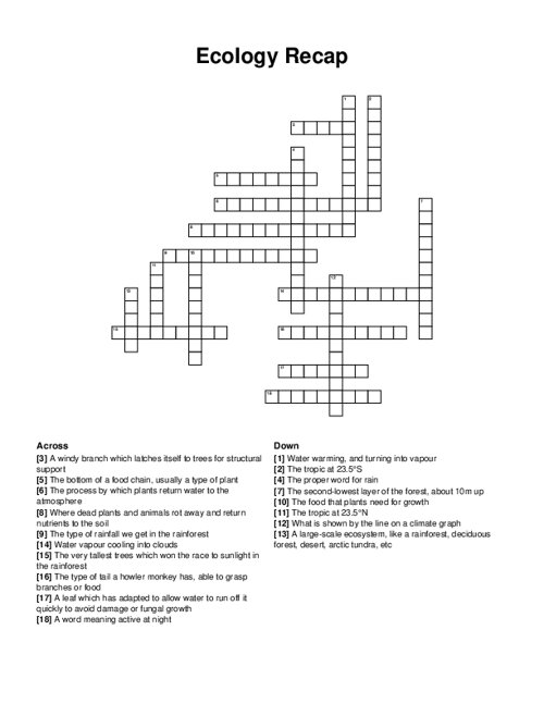Ecology Recap Crossword Puzzle Ecology Recap Crossword Puzzle